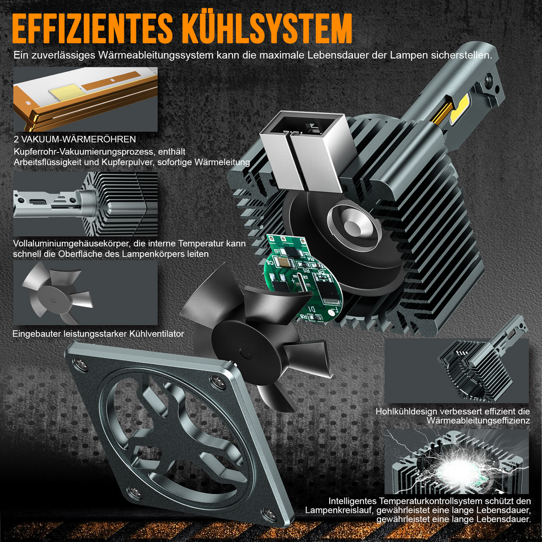 Produkte – STELLAR LED LIGHTS